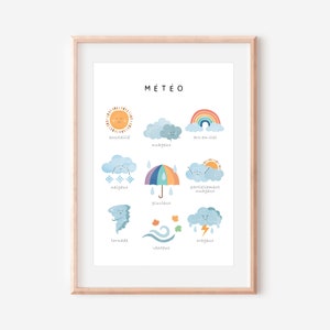 French Educational Poster, French Classroom Printables, Shapes Poster ...