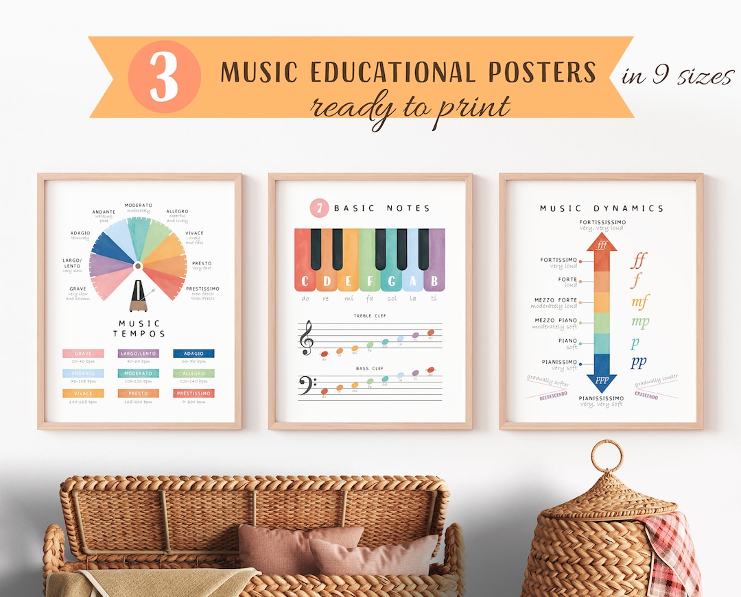 Set of 3 Music Educational Posters, Music Theory Posters, Montessori ...