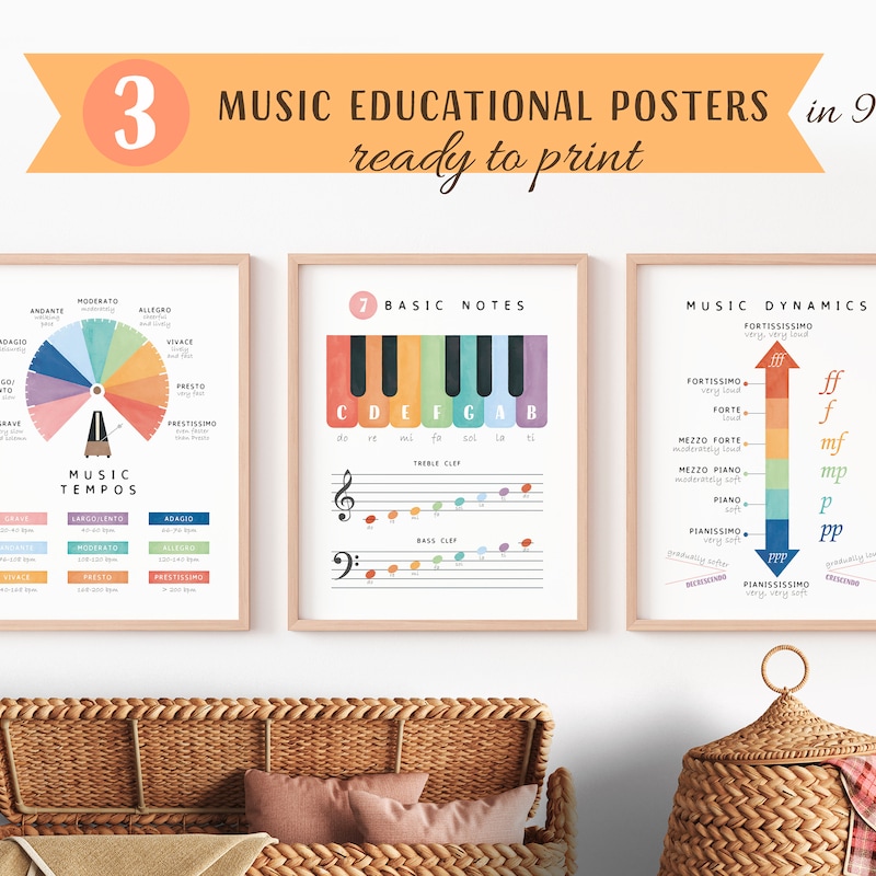 Music Posters - Etsy