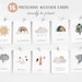 16 Weather Cards Montessori Flashcards Pre-school Cards - Etsy