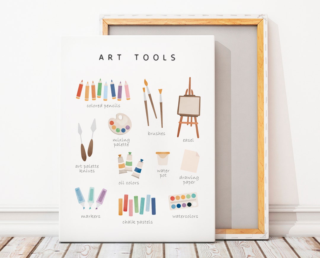 Rainbow Classroom Decor, Educational Posters, Art Tools Poster, Art ...