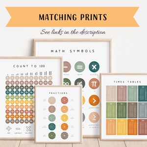 Count to 10, Numbers Poster, Educational Print, Homeschool Decor ...