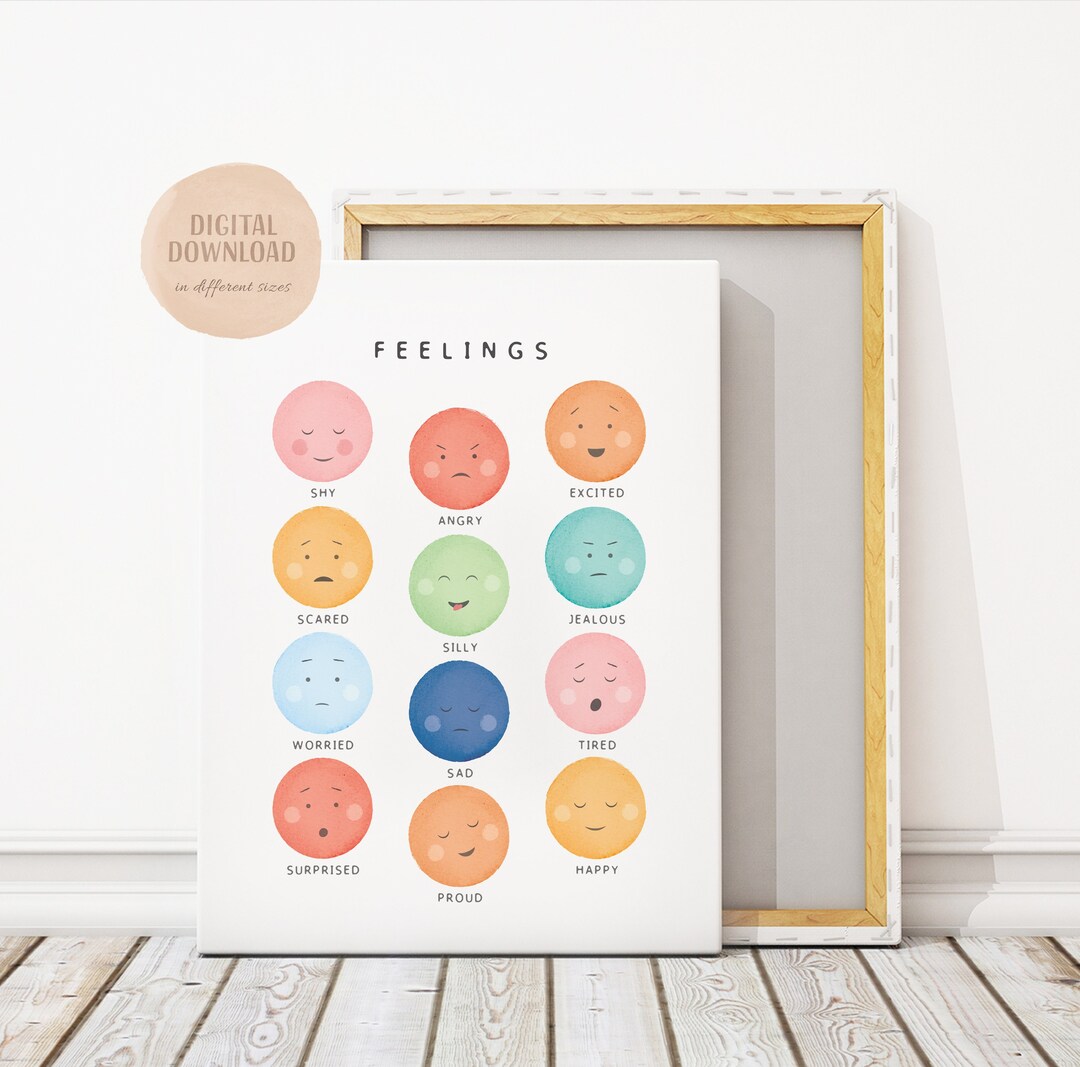 Rainbow Feelings Poster, Feelings Chart, Homeschool Decor, Educational ...