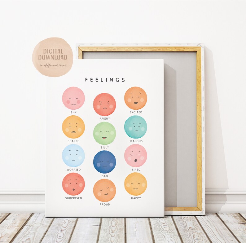 Rainbow Feelings Poster Feelings Chart Homeschool Decor - Etsy