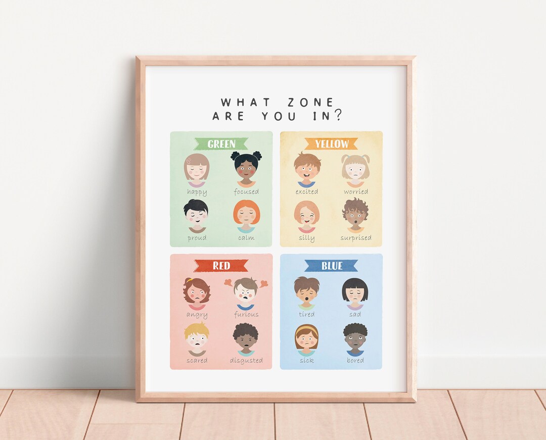 Feelings Scale Poster, Feelings Poster, Emotions Chart, Educational ...
