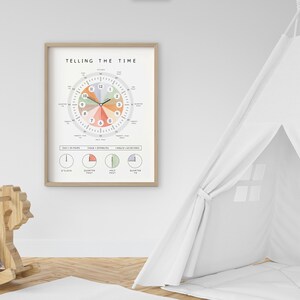 Telling the Time Poster, Time Printables, Rainbow Playroom Decor, Kids ...