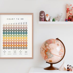 Count to 100 Poster, Educational Poster, Homeschool Decor, Nursery Wall ...