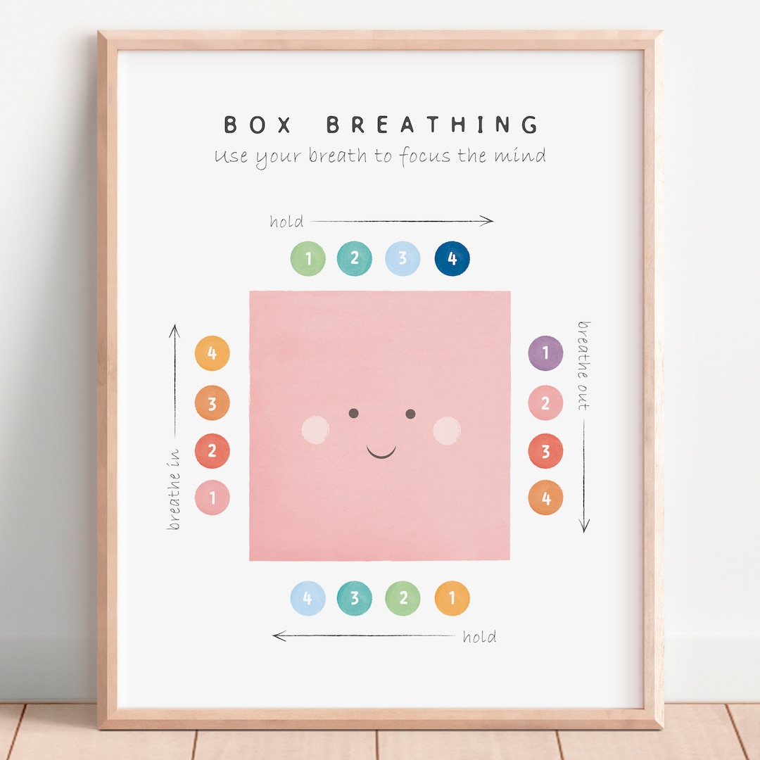 Box Breathing Poster, Therapy Office Decor, Growth Mindset, Mental ...