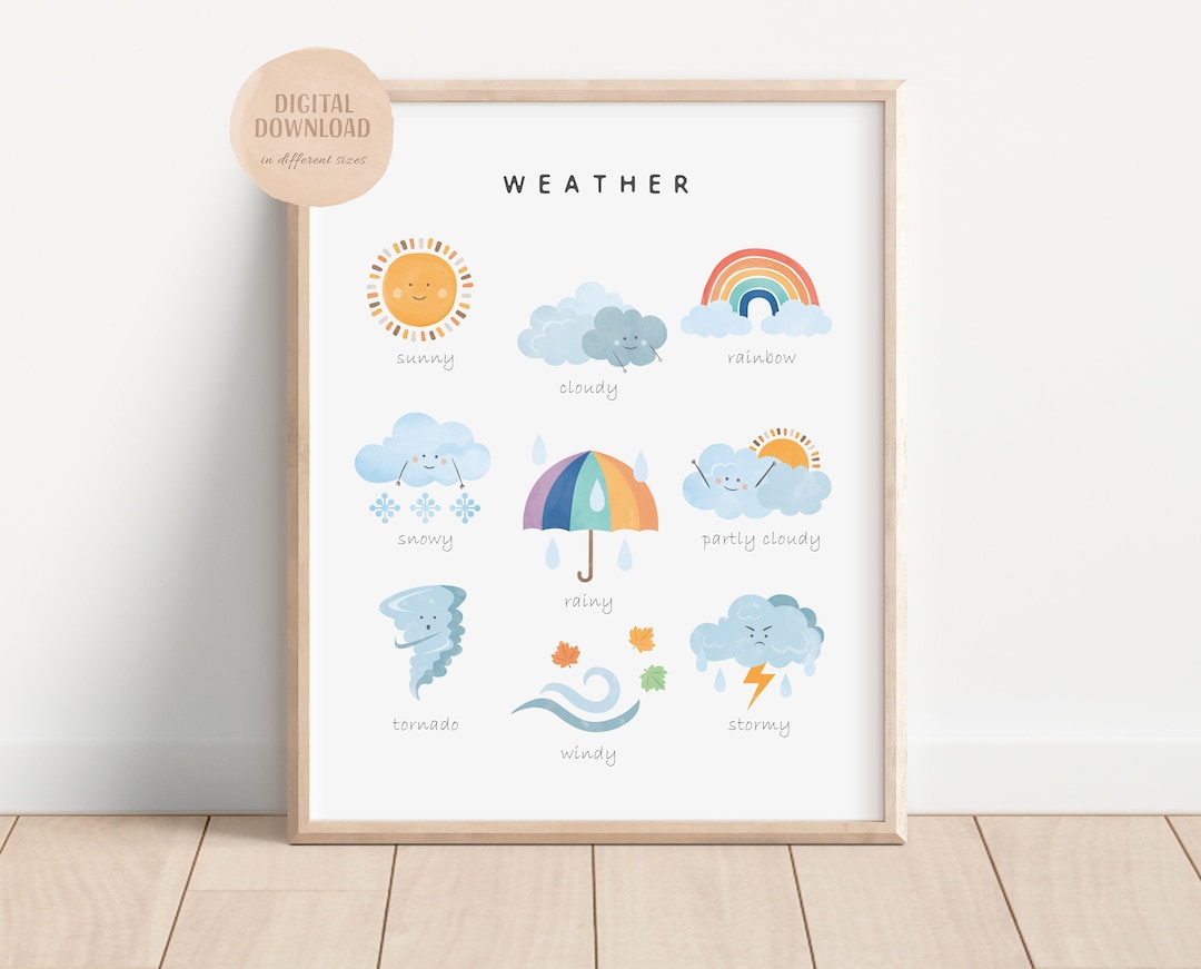 Weather Poster, Weather Chart, Kids Wall Decor, Educational Print ...