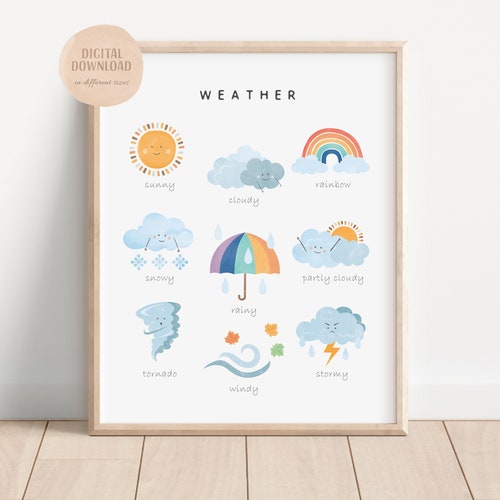Weather Poster Weather Chart Kids Wall Decor Educational - Etsy