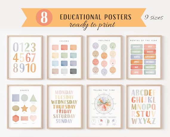 Set of Educational Posters 8 Homeschool Prints Montessori - Etsy