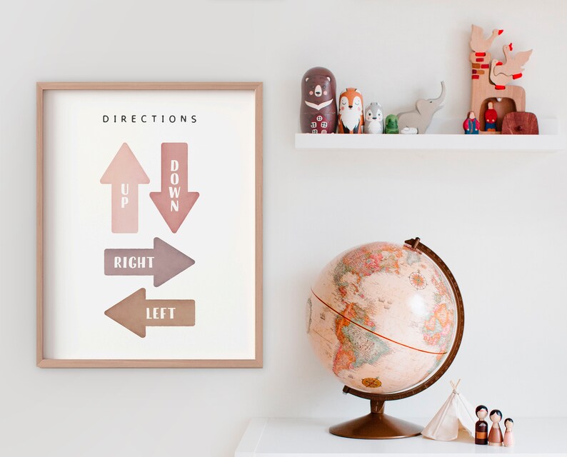 Educational Poster, Directions Poster, Montessori Materials, Neutral ...