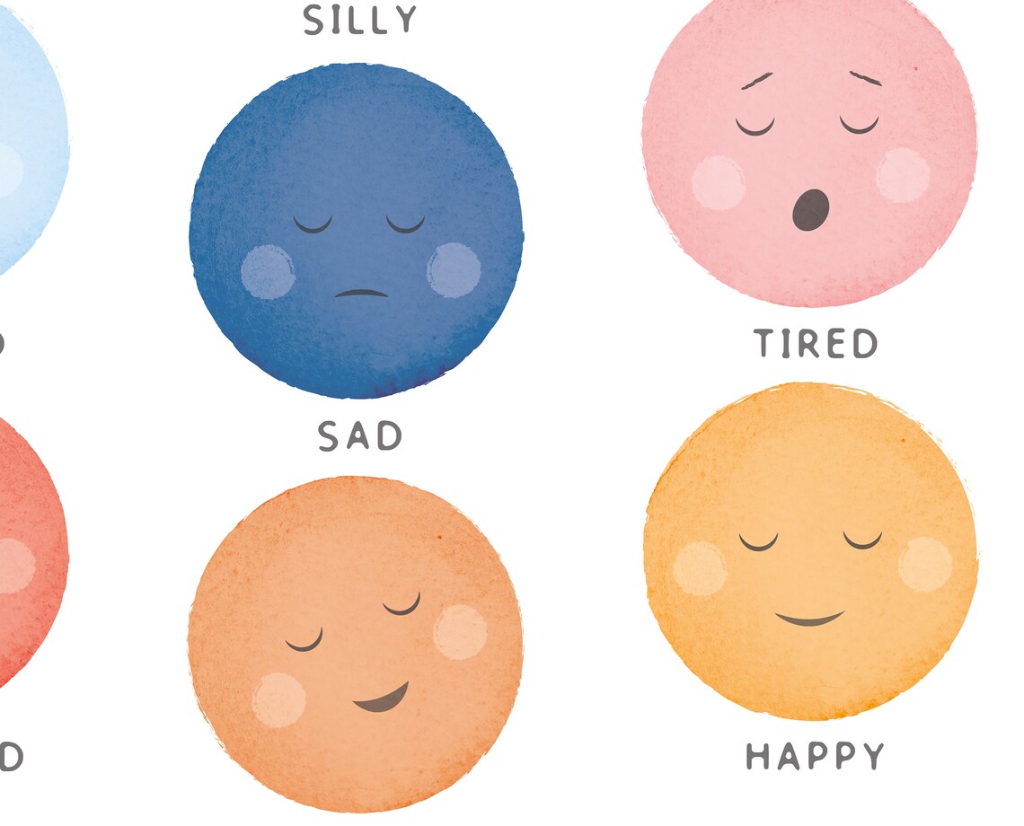 Rainbow Feelings Poster Feelings Chart Homeschool Decor - Etsy