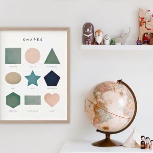 Watercolour Shapes Print, Neutral Shapes Print, Nursery Wall Art ...