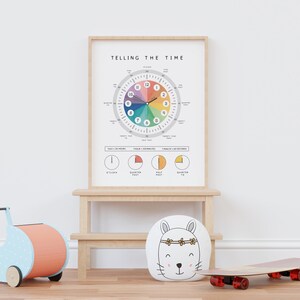 Telling the Time Poster, Time Printables, Rainbow Playroom Decor, Kids ...