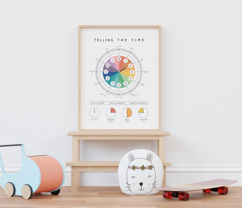 Telling the Time Poster, Time Printables, Rainbow Playroom Decor, Kids ...