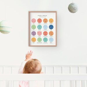 Bilingual Spanish Educational Poster, Playroom Educational Poster ...