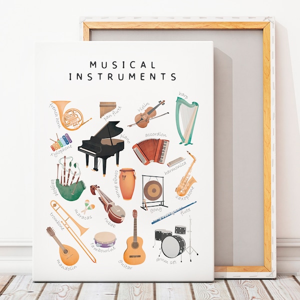Music Poster - Etsy