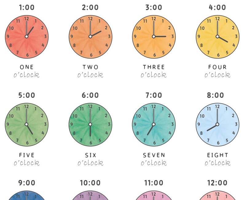 Telling Time Poster: Rainbow Classroom Decor (digital Download) - Etsy