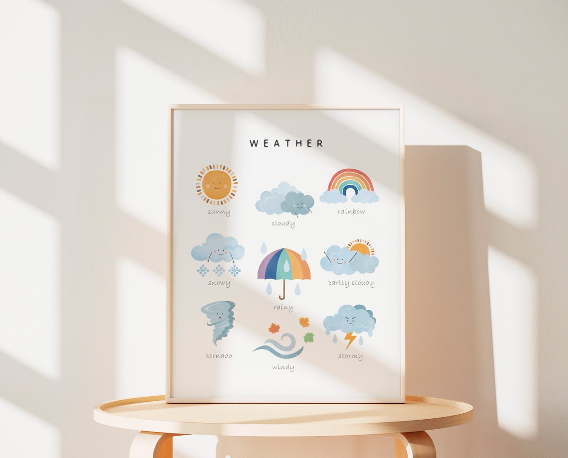 Weather Poster, Weather Chart, Kids Wall Decor, Educational Print ...