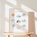 Weather Poster Weather Chart Kids Wall Decor Educational - Etsy