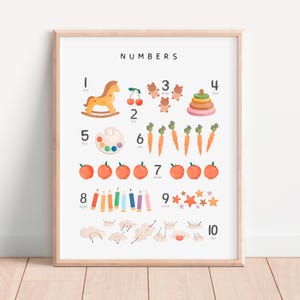 Nursery Numbers Poster, Rainbow Playroom Print, Educational Poster ...