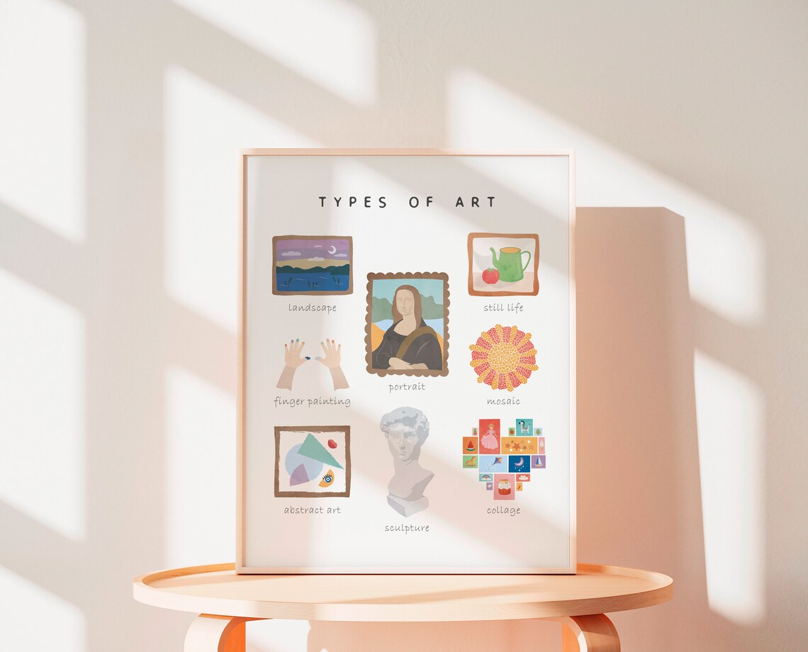Rainbow Classroom Decor, Educational Posters, Types of Art Poster, Art ...