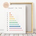 Set of 8 Music Educational Posters, Music Theory Posters, Montessori ...