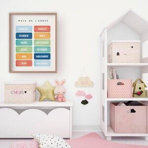 French Educational Poster, French Classroom Printables, Months of the ...