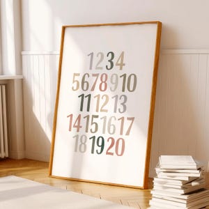 Neutral Numbers Poster, Educational Poster, Homeschool Decor, Numbers 1 ...