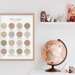 Bilingual Spanish Educational Poster, Playroom Educational Poster ...