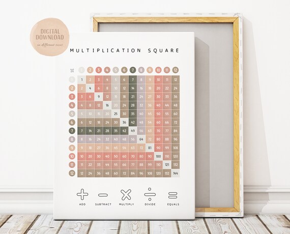 Multiplication Square Times Table Square Maths Learning - Etsy