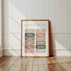 Boho Educational Posters Set, 12 Homeschool Prints, Montessori ...