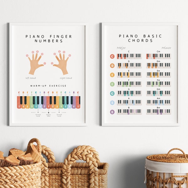 Piano Posters - Etsy