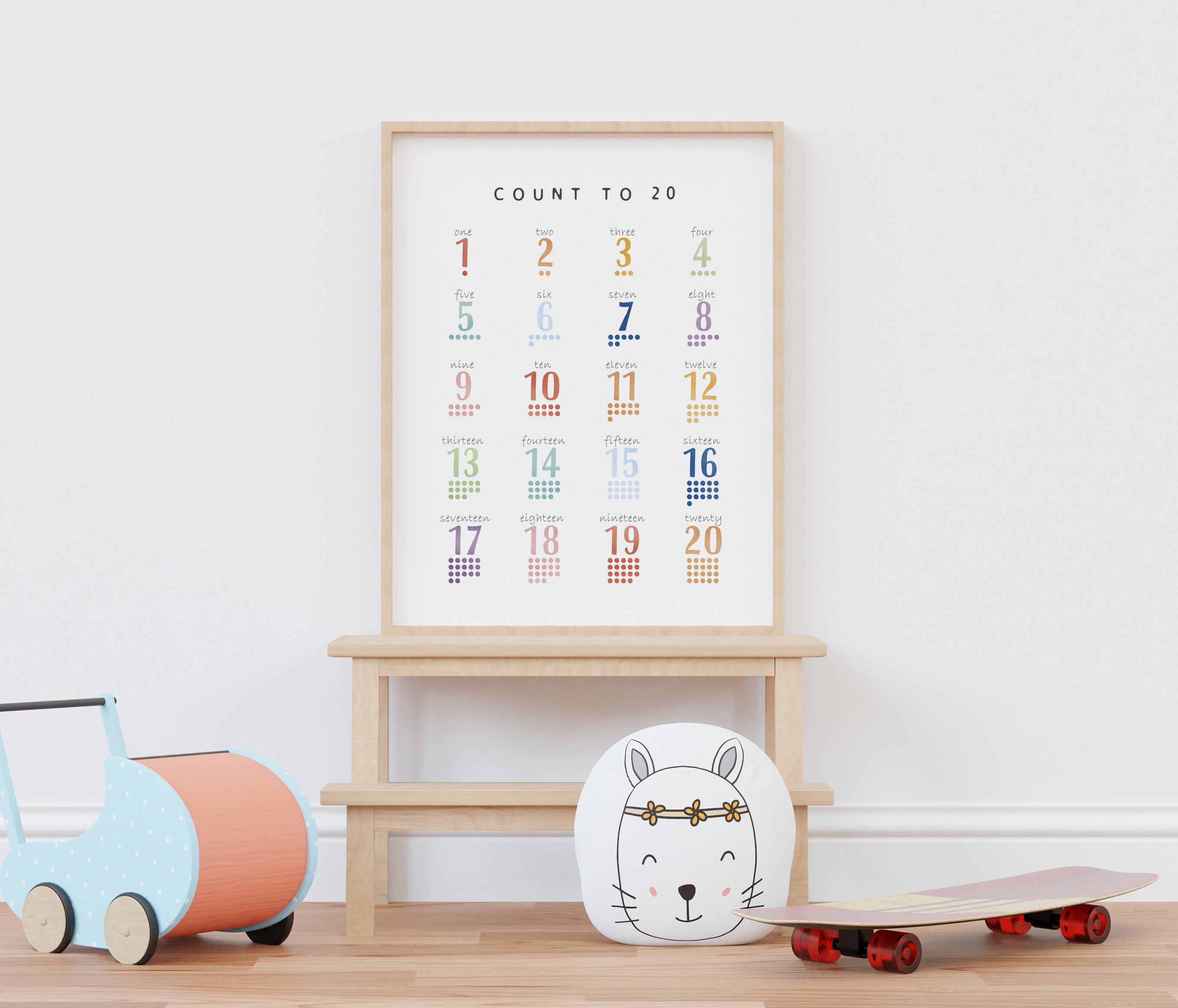 Count to 20, Numbers Poster, Educational Print, Homeschool Decor ...