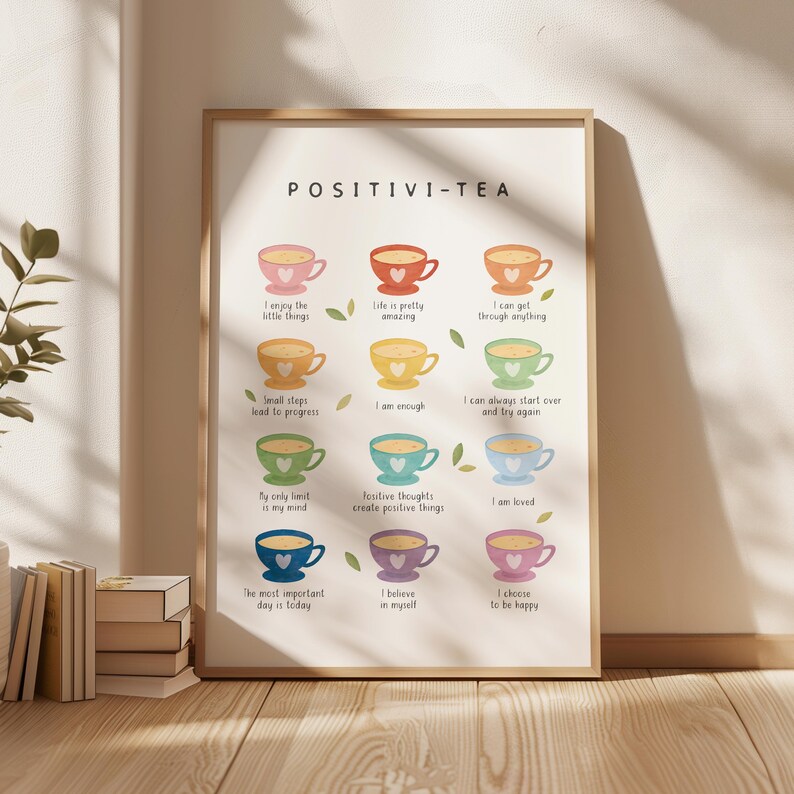 Positivi-tea Print: Growth Mindset, Mental Health Decor (digital ...