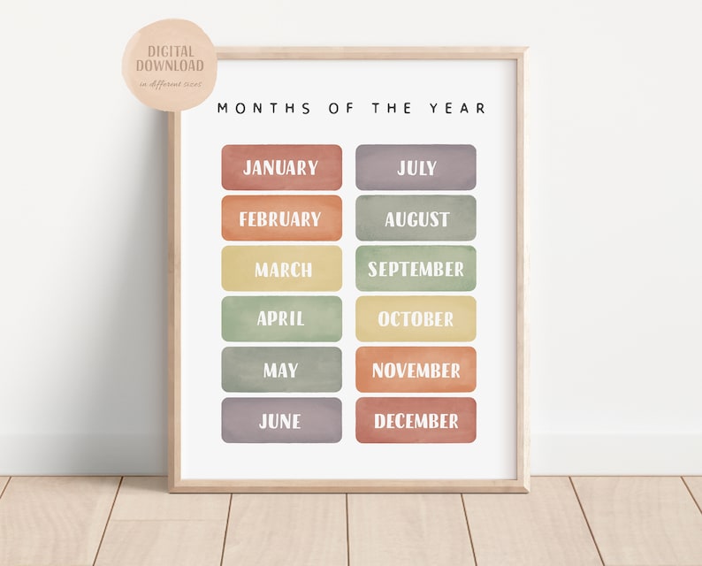 Months of the Year Poster Playroom Educational Poster - Etsy