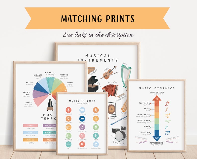 Piano Notes and Finger Numbers Poster, Piano Music Theory, Educational ...