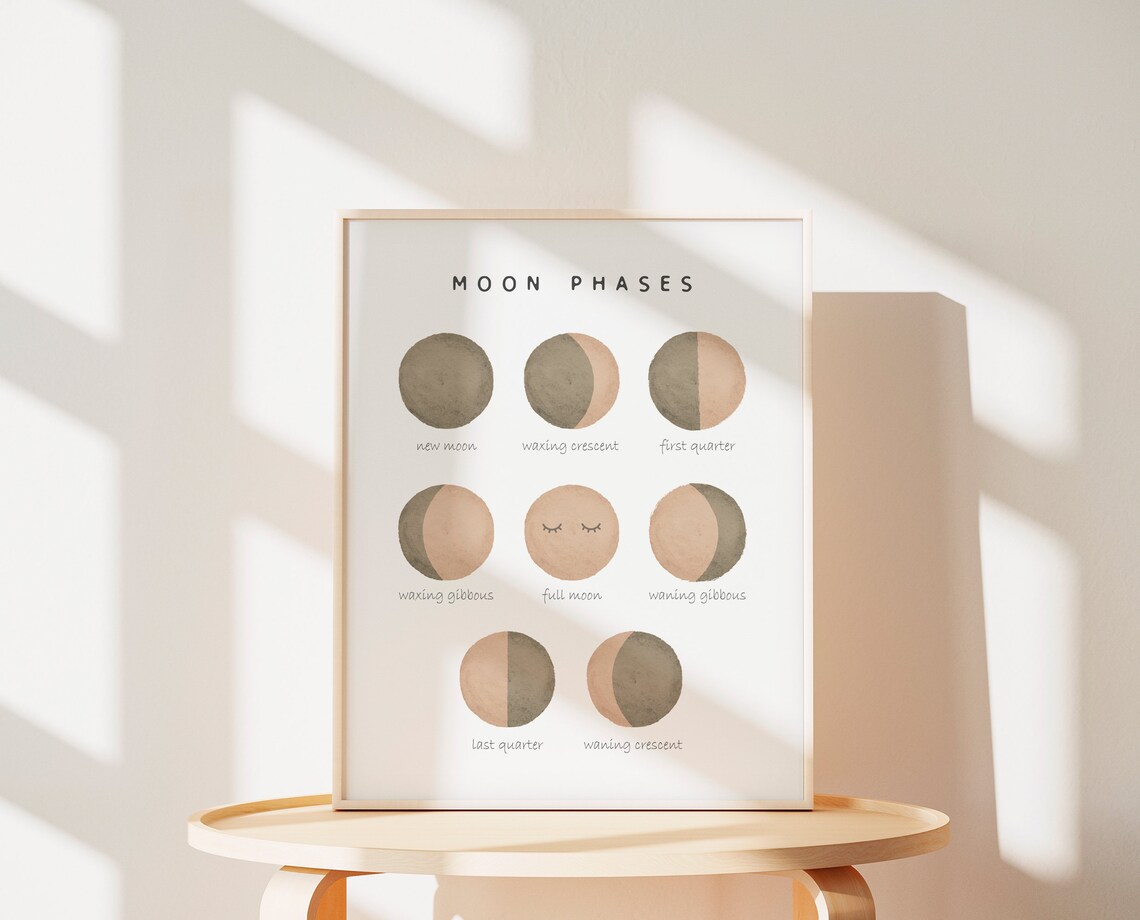 Moon Phases Poster, Boho Moon Wall Decor, Neural Moon Print, Neutral ...