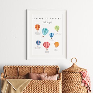Things to Let Go Of, Coping Skills Poster, Therapist Office Decor ...