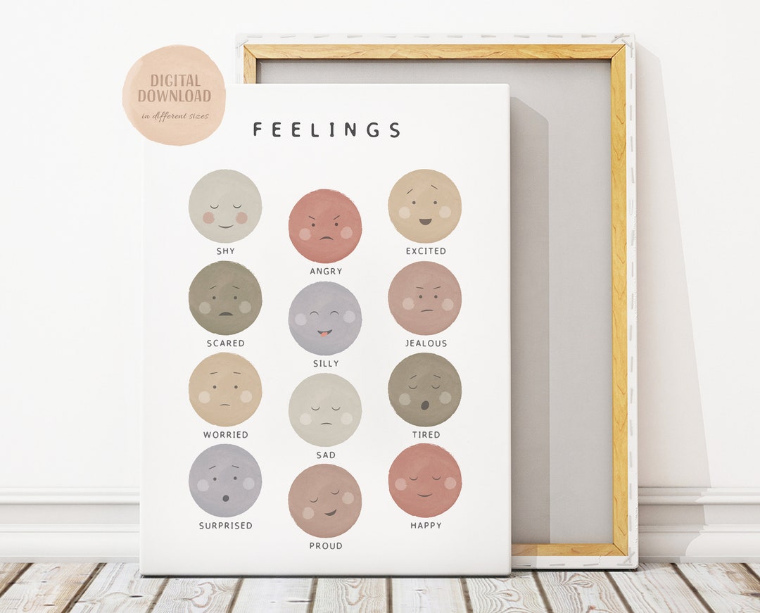 Neutral Feelings Poster, Feelings Chart, Homeschool Decor, Educational ...
