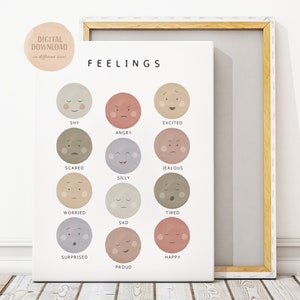 Neutral Feelings Poster, Feelings Chart, Homeschool Decor, Educational ...