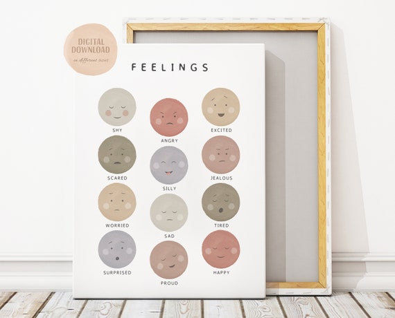 Neutral Feelings Poster Feelings Chart Homeschool Decor - Etsy