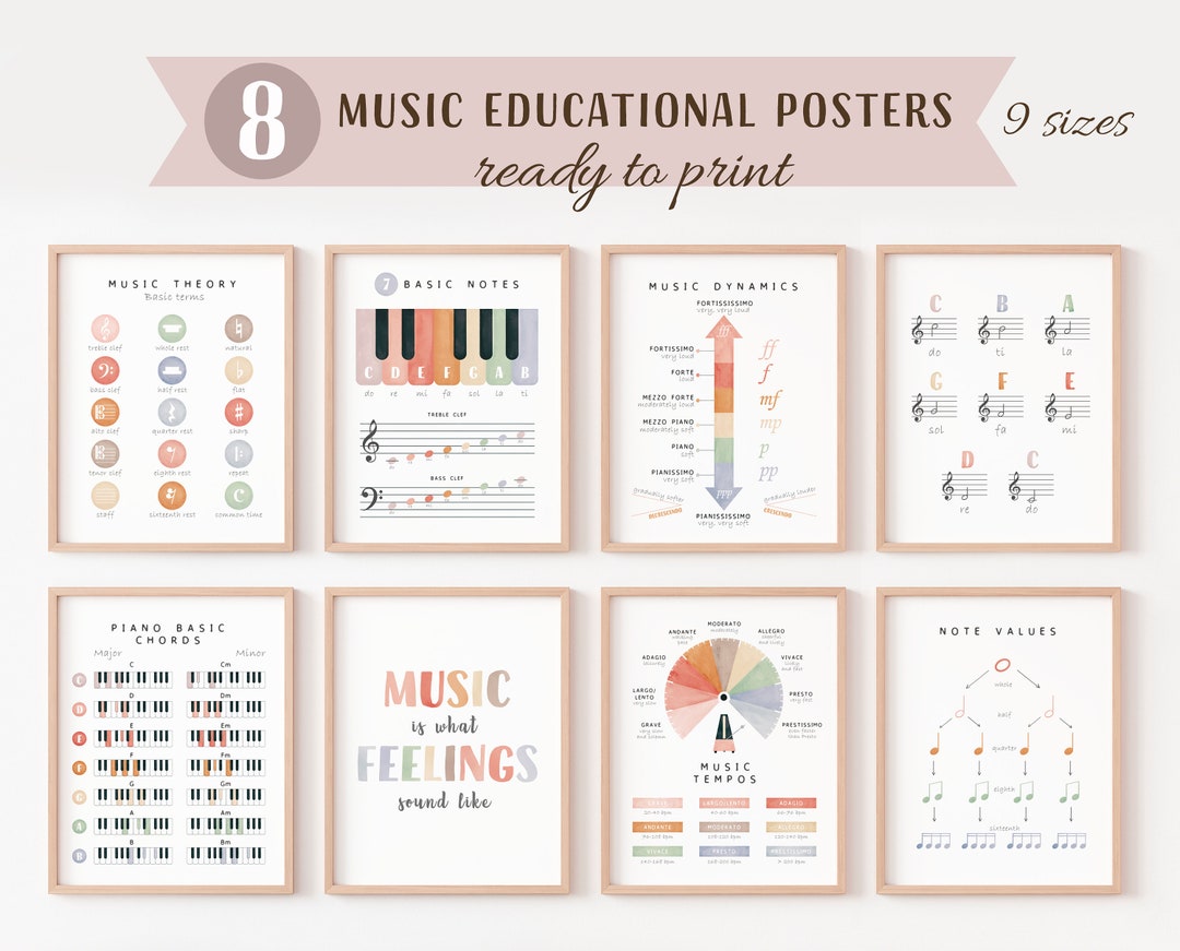 Music Education Printable Wall Art, Music Classroom Decor, Music Theory ...