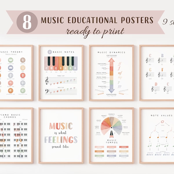 Music Theory Poster - Etsy
