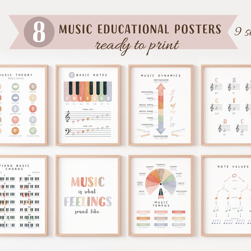 Music Theory Poster - Etsy