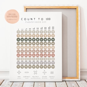 8 Bilingual Spanish Educational Posters, Neutral Spanish Posters, Set ...