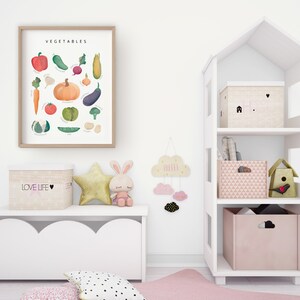 Vegetables Educational Print, Classroom Decor, Watercolour Vegetables ...