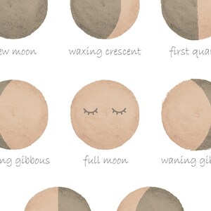 Moon Phases Poster, Boho Moon Wall Decor, Neural Moon Print, Neutral ...