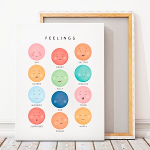 Rainbow Feelings Poster, Feelings Chart, Homeschool Decor, Educational ...